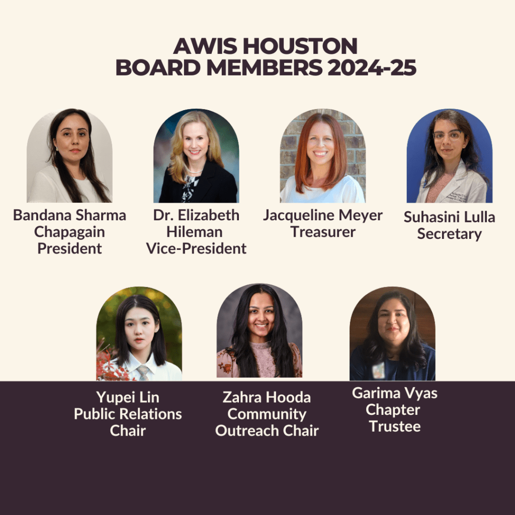 Association for Women in Science – Houston Chapter – Dedicated to ...